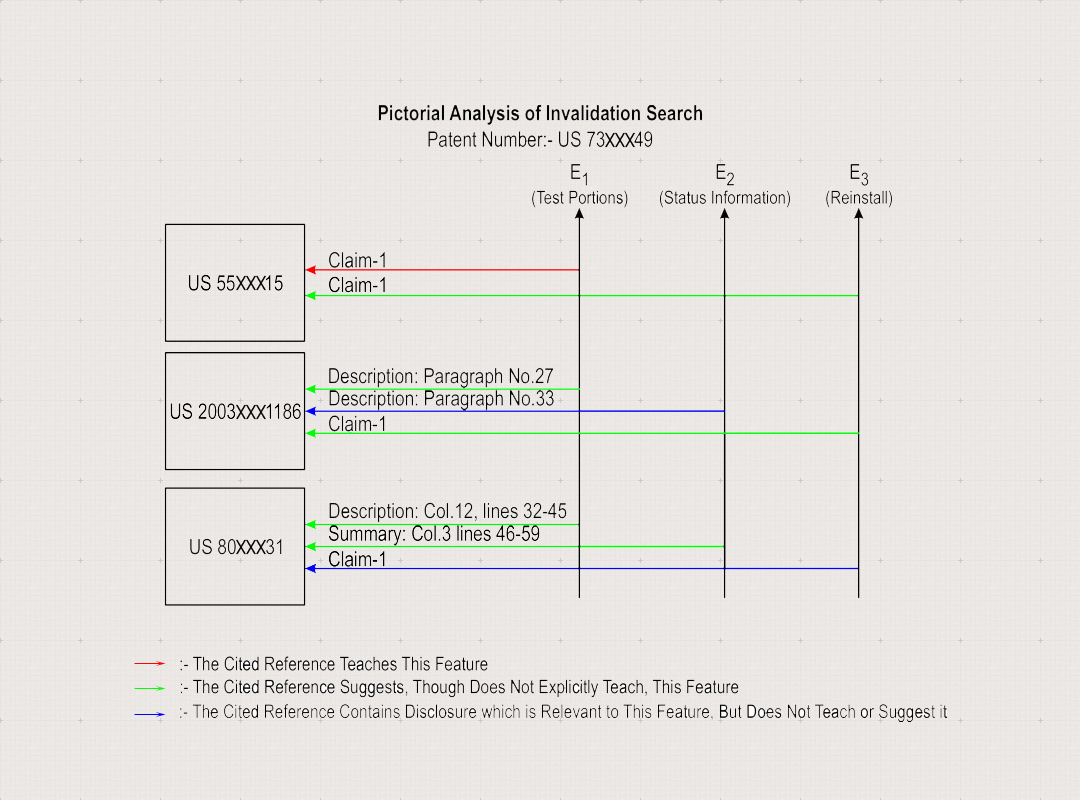 VI – SOFTWARE – nDimensions IP